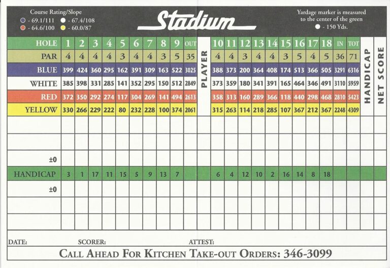 Golf Course – Stadium Golf Club